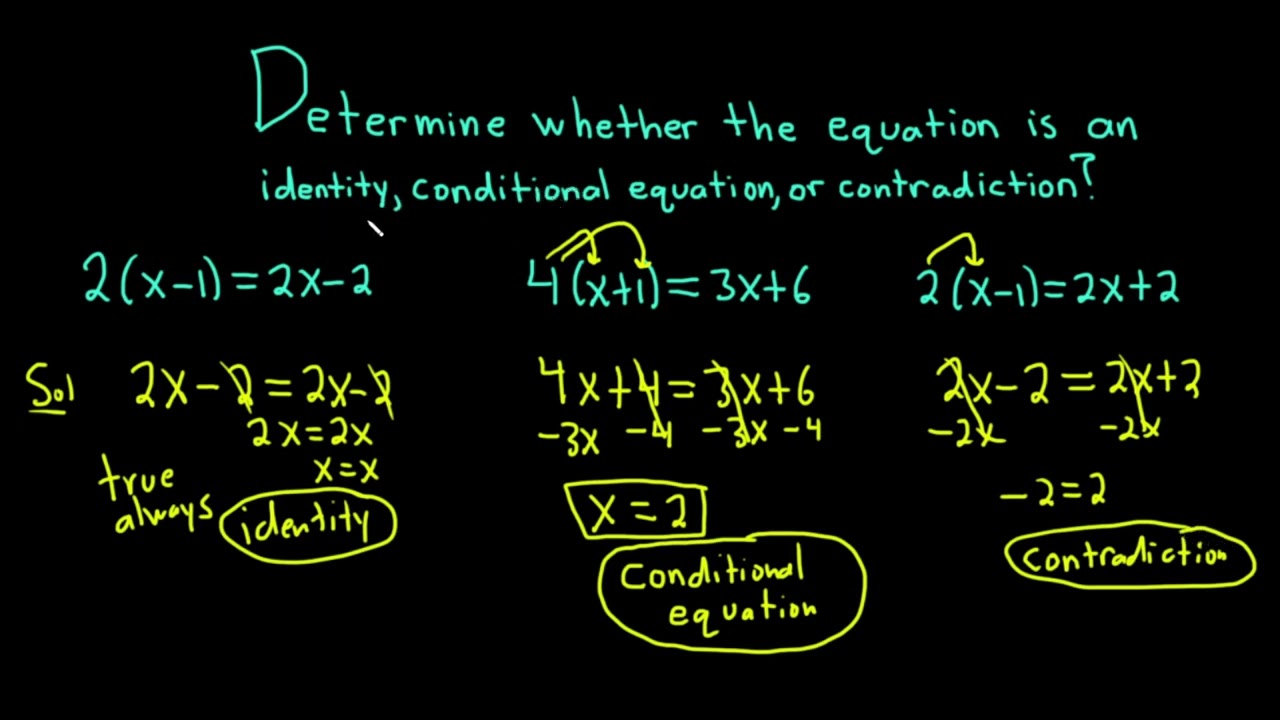 Identities Equations Solving Equations Identities Contradictions