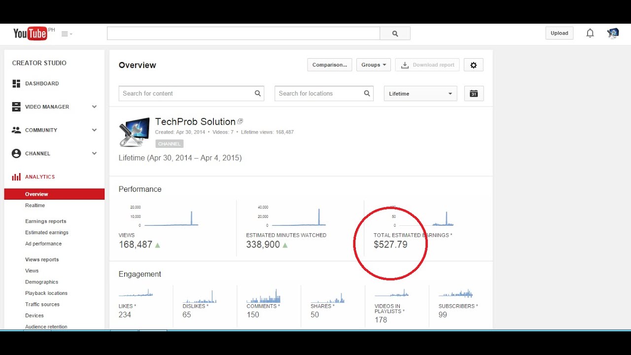 My Youtube Earnings How To Earn In Youtube Like This Youtube