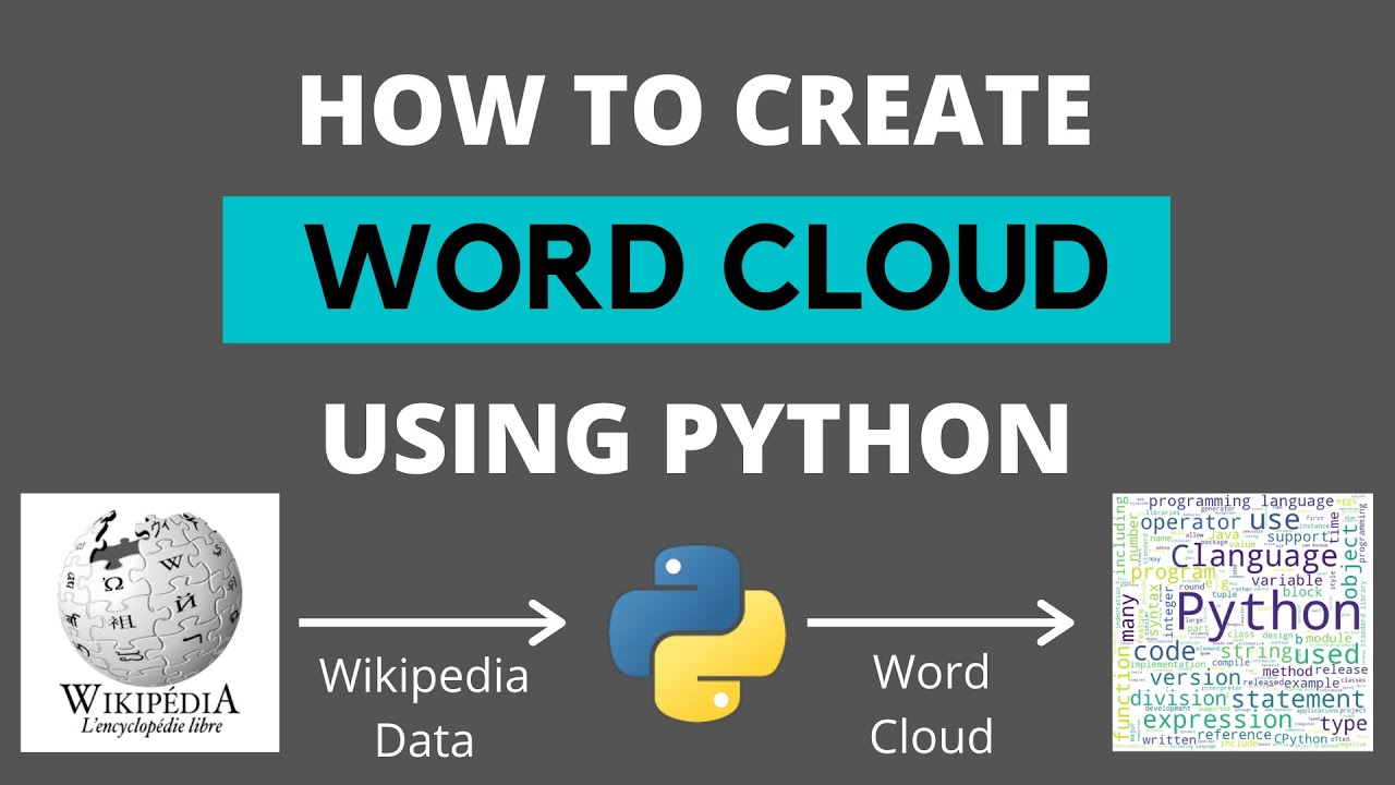 How To Create Word Cloud Using Python Convert Wikipedia Data To