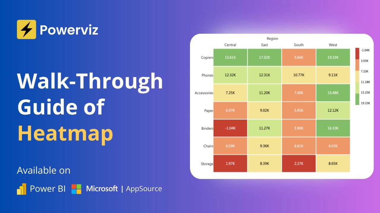 Heatmap Step By Step Tutorial Youtube