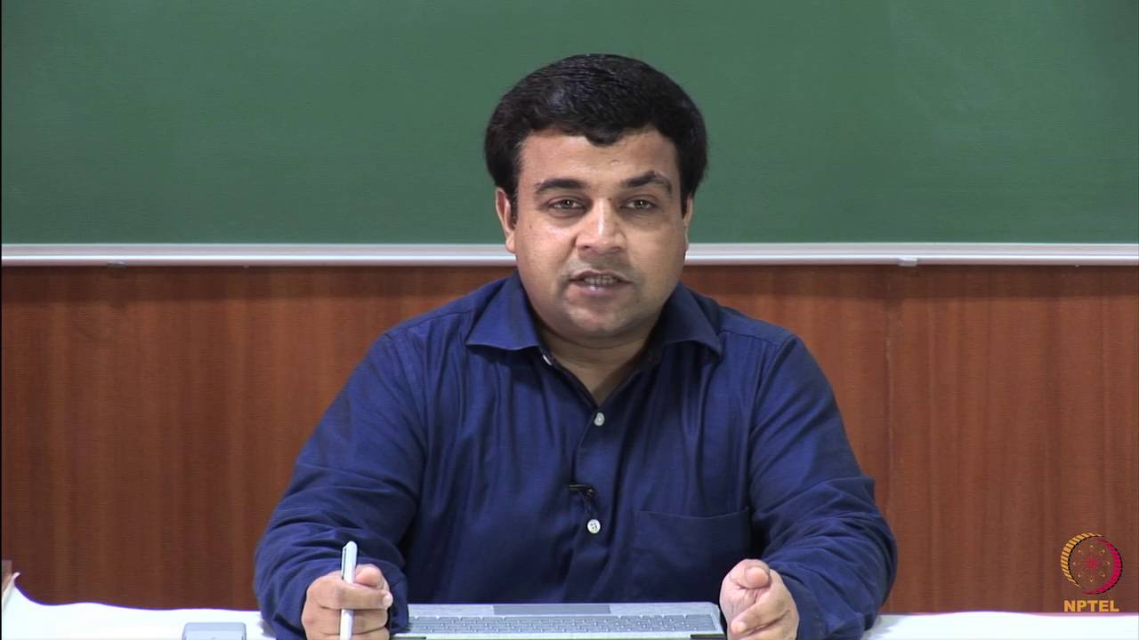 Java Interfaces Youtube