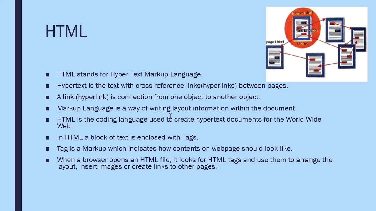 Ahps Class 7 Computer Chapter 4 Learning Html Explanation Youtube