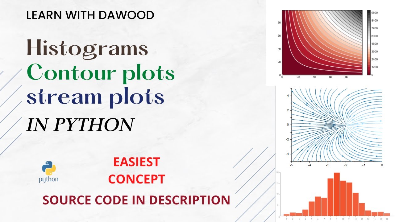 Contour Plots Stream Plot Histogram In Matplotlib Python Full