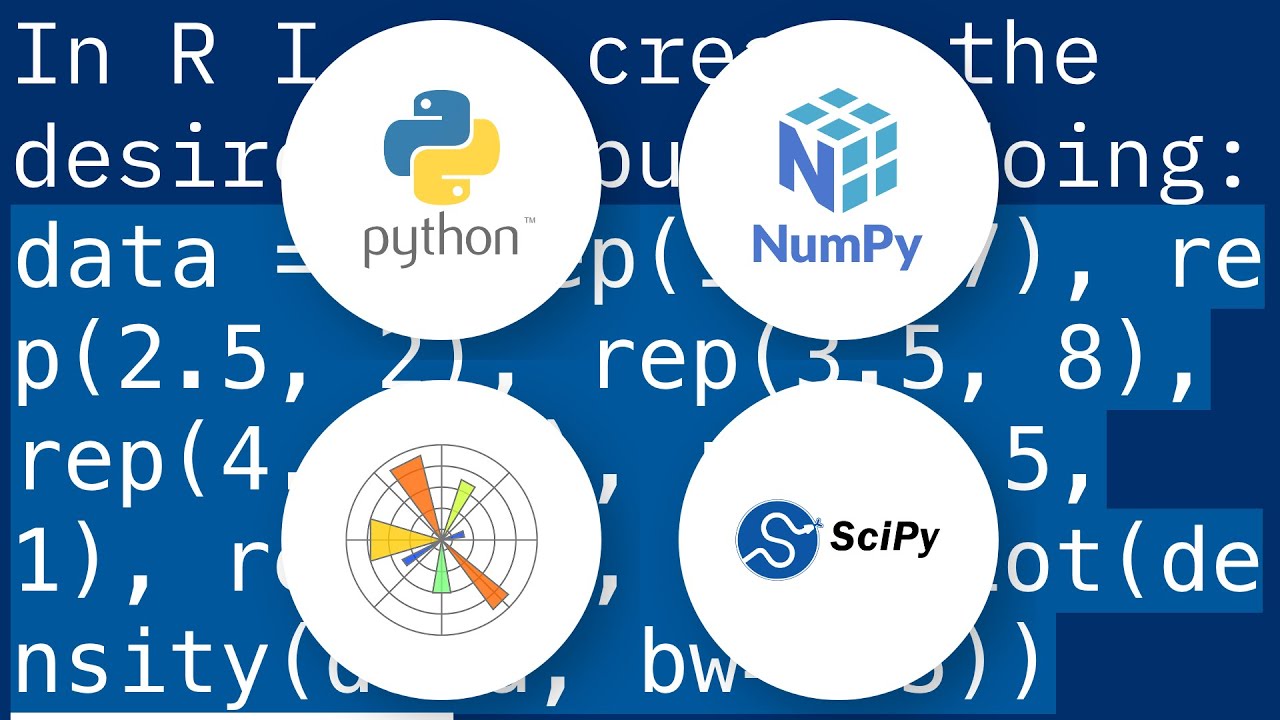How To Create A Density Plot In Matplotlib Youtube