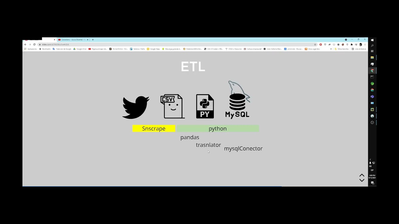Etl Python Mysql Quadexcel
