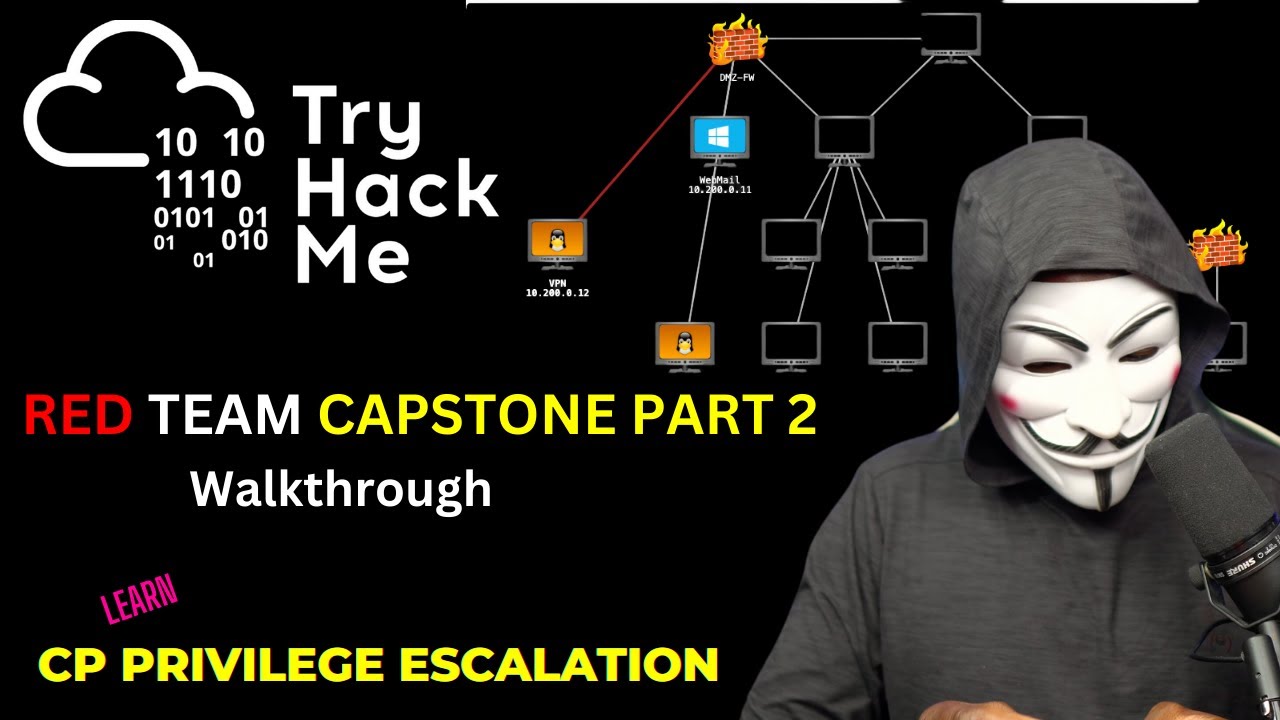Tryhackme Red Team Capstone Challenge Part 2 Gaining Initial Access