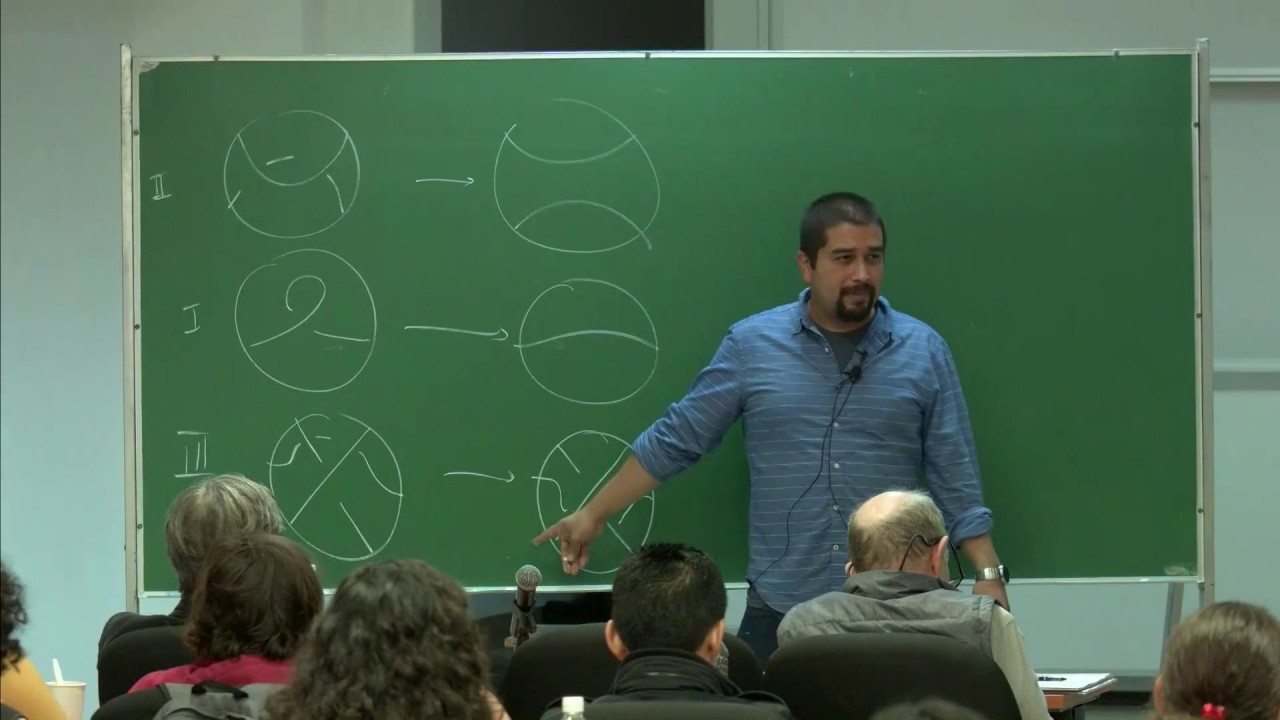 Introducción A La Teoría De Los Nudos 2 Jesús Rodríguez Viorato Youtube
