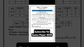 9th Class Biology Pairing Scheme 2025 9th Class Biology Guess Paper