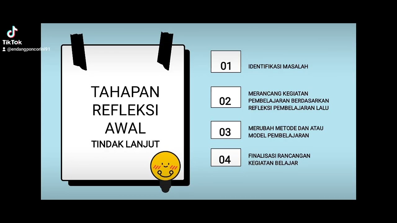 Contoh Jawaban Refleksi Aksi Nyata Topik Merdeka Belajar Format Ppt Pdf
