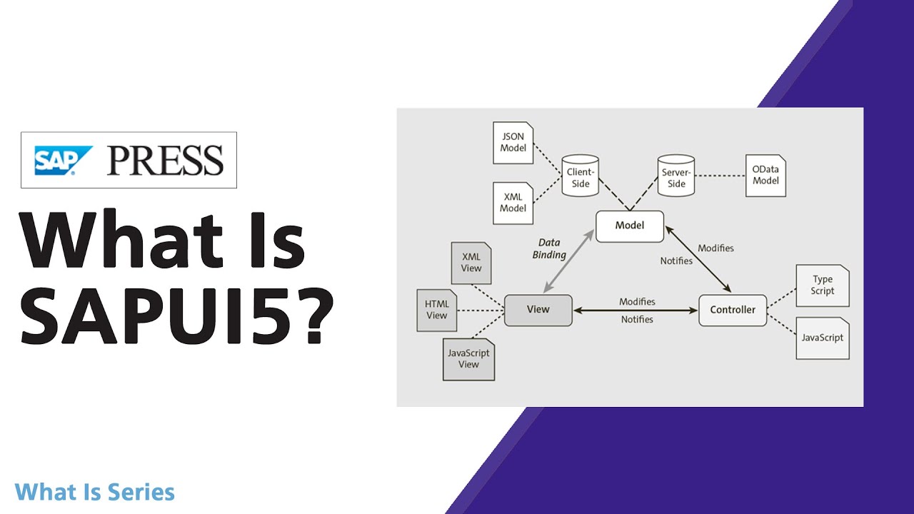 What Is Sapui5 Youtube