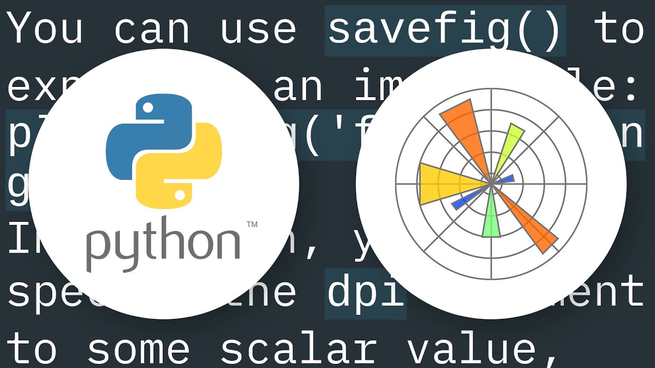 Matplotlib How To Plot A High Resolution Graph Youtube