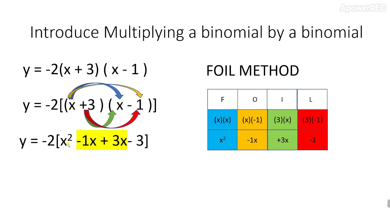 Use Foil Method To Multiply Binomials Video 5 Youtube