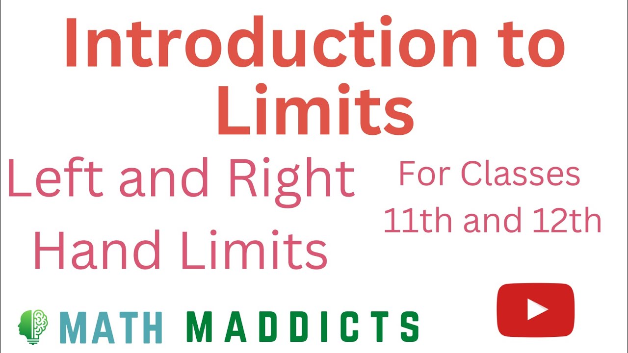 Limits Introduction Calculus Youtube