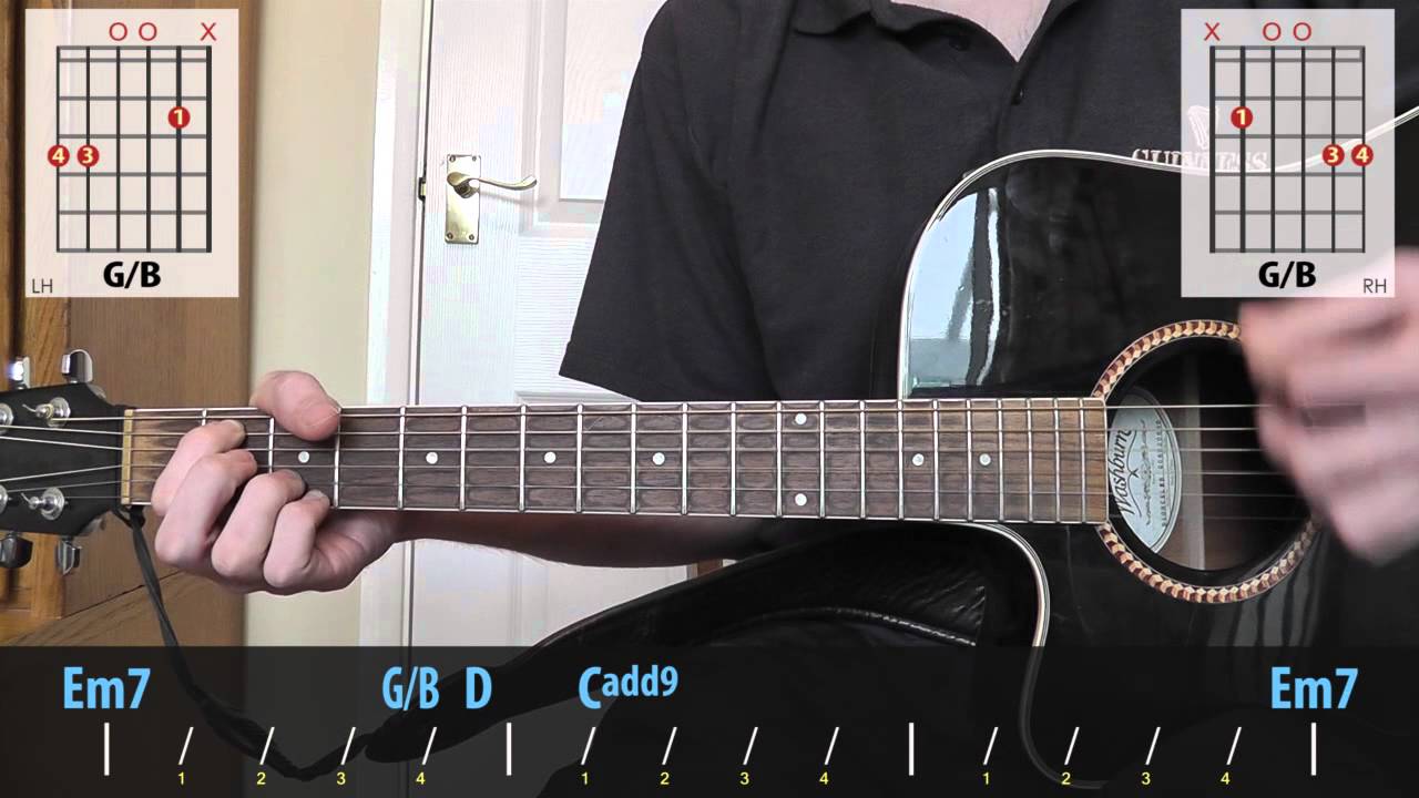 Alice In Chains Nutshell Guitar Lesson For Beginners Guitar