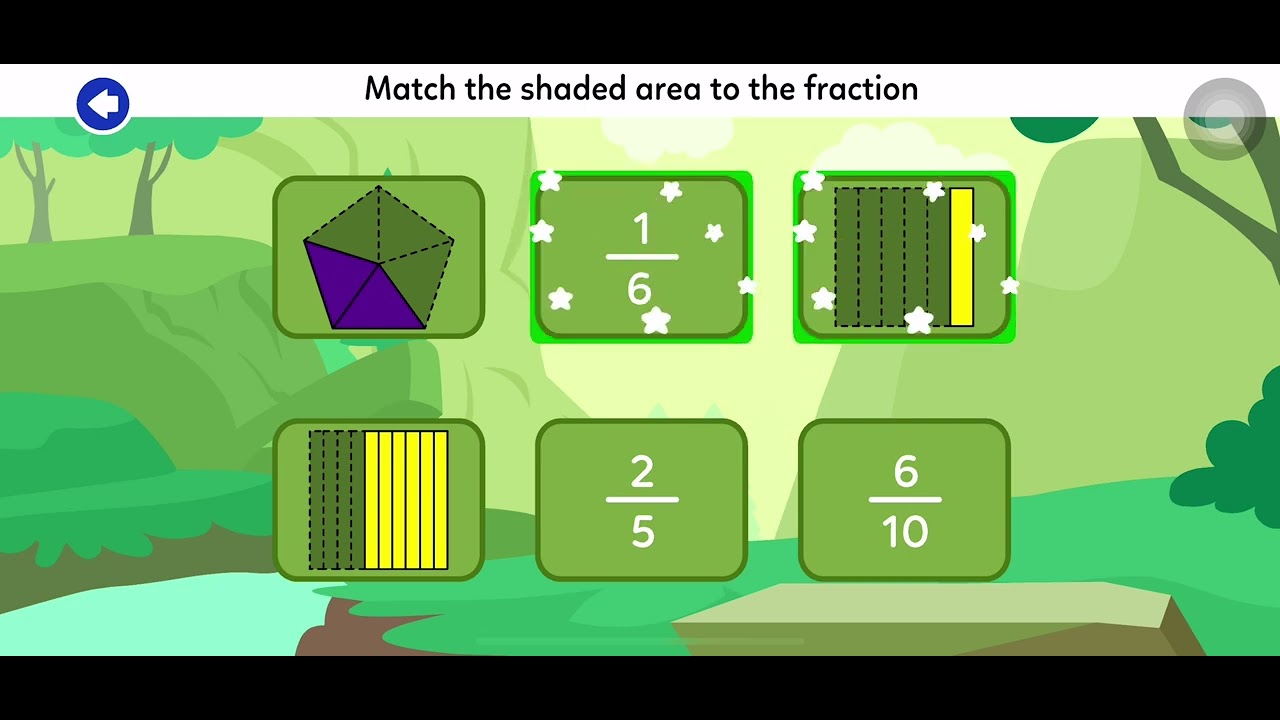 Learning Math Youtube