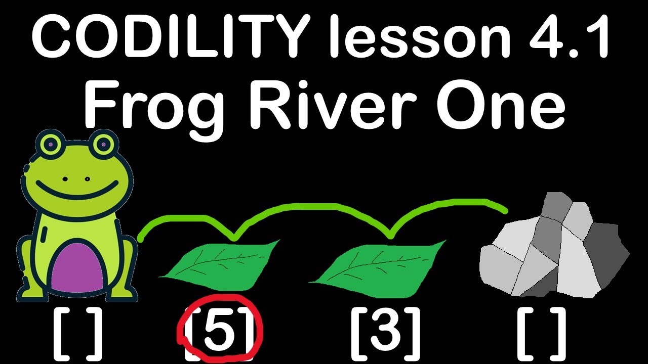 Frog River One In Python And C Codility Lesson 4 Youtube