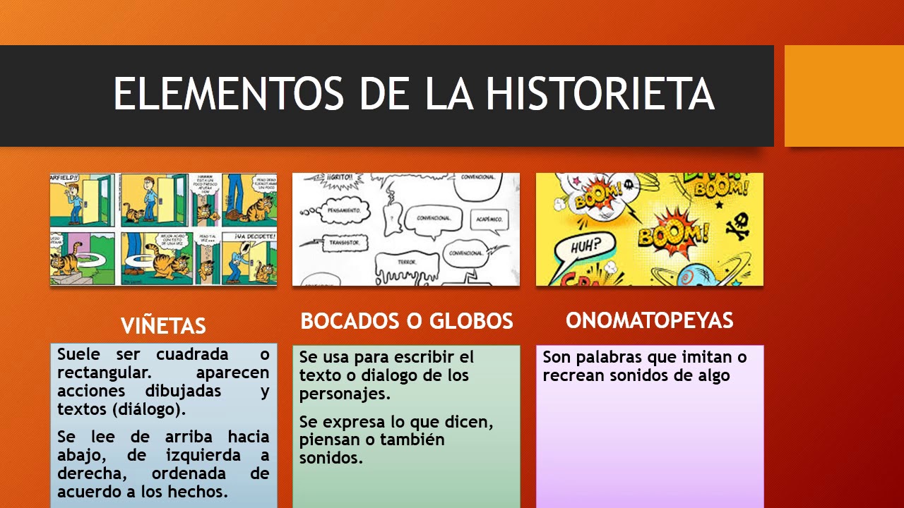 La Historieta Y Sus Características Youtube