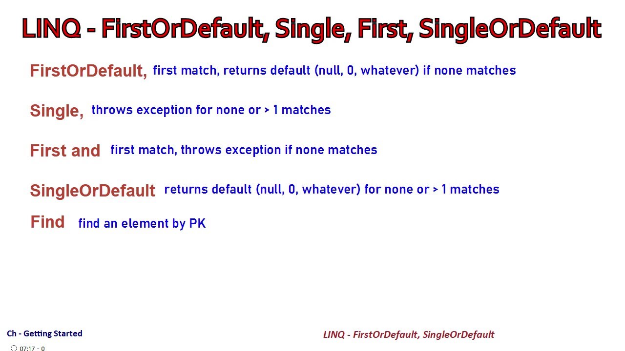 C Language Linq Firstordefault Single First Singleordefault