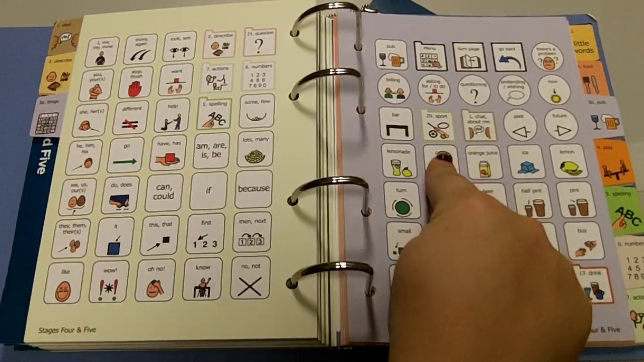 Using A Communication Book By Pointing Youtube