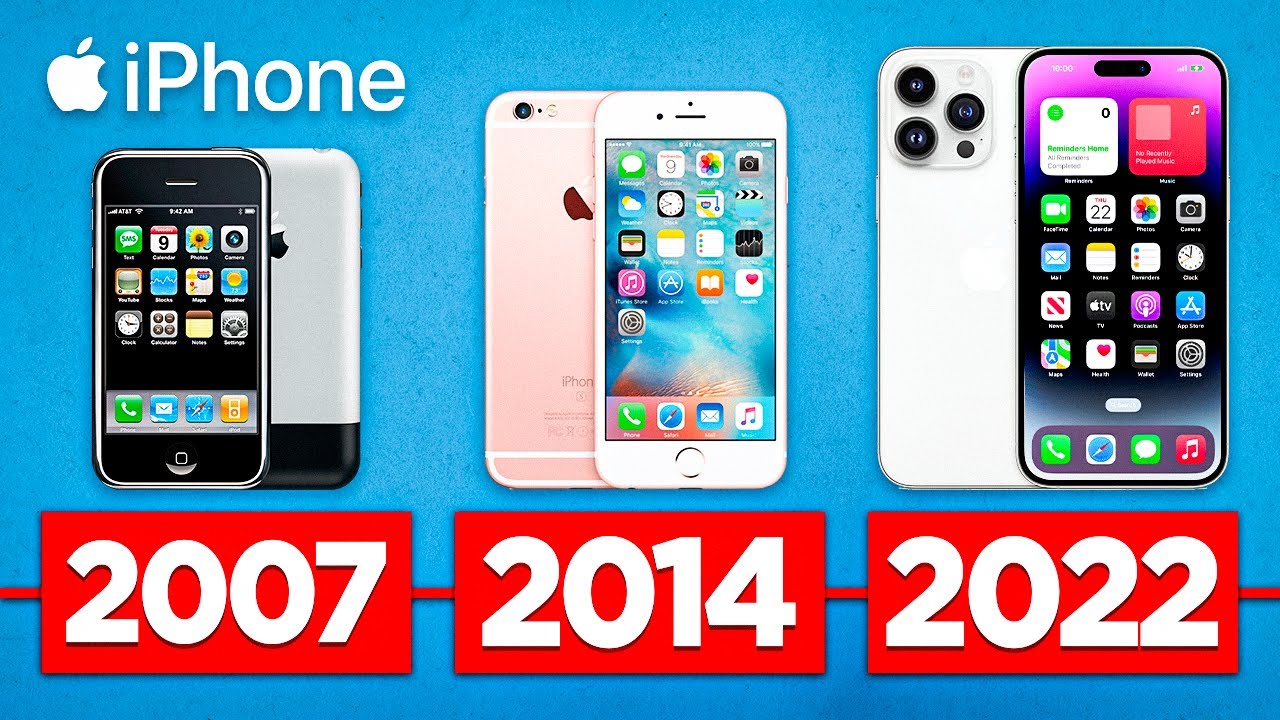 Iphone Evolution 2007 2023 Youtube