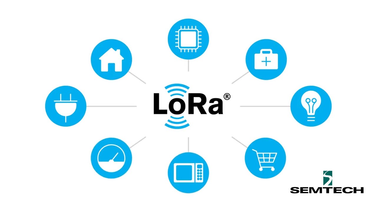 Lora How It Works Youtube