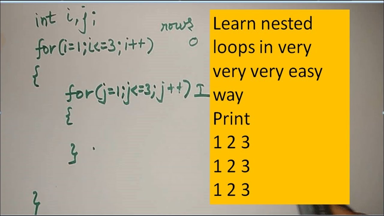 Nested Loops In C Youtube