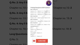 10th Class Biology New Pairing Scheme 2025 Biology 10th New Pairing