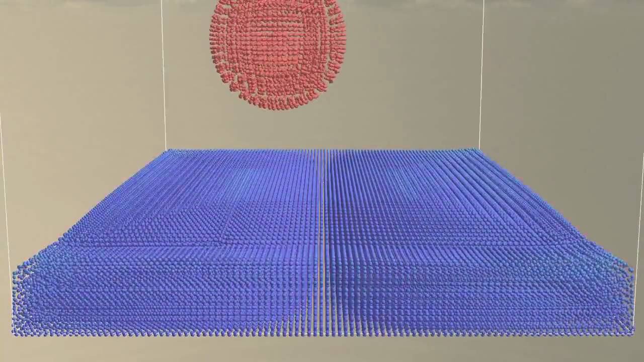 Gpu Based Smoothed Particle Hydrodynamics Using Cuda Test Scene 2