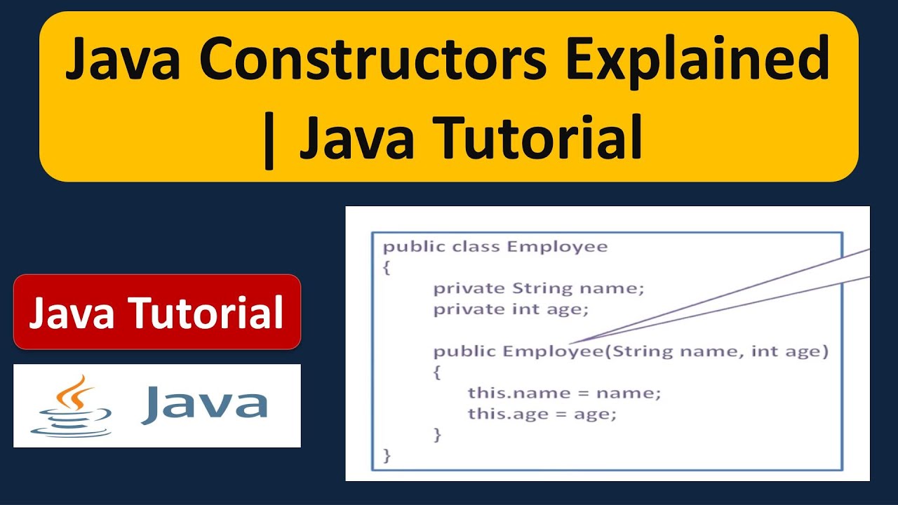 Java Constructors Explained Java Tutorial Youtube