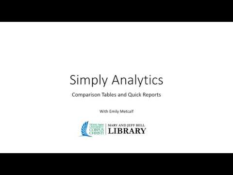 Simply Analytics Youtube