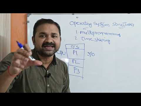 Operating System Structure Multiprogramming Time Sharing Youtube