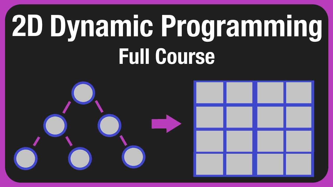 Dynamic Programming 2d Full Course Python Youtube