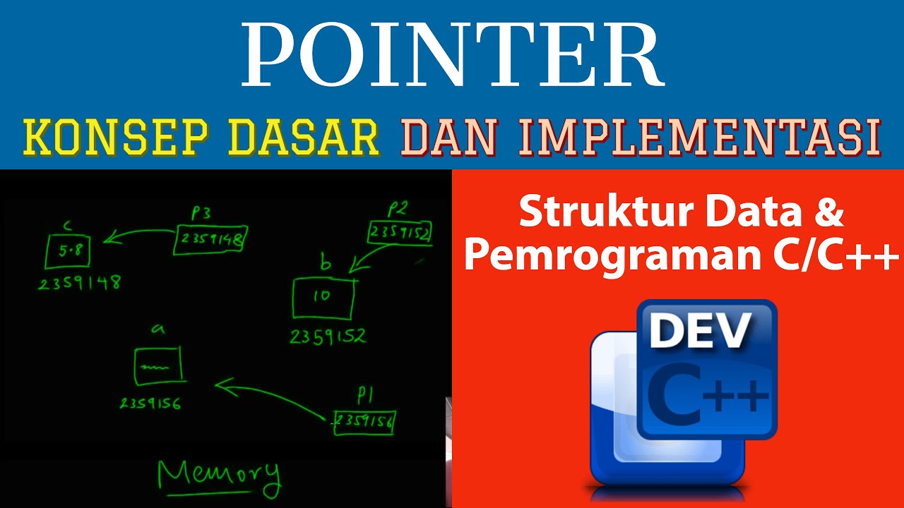 Pointer Pemrograman C C Youtube