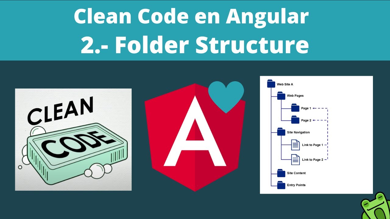 Clean Code En Angular 2 Folder Structure Youtube