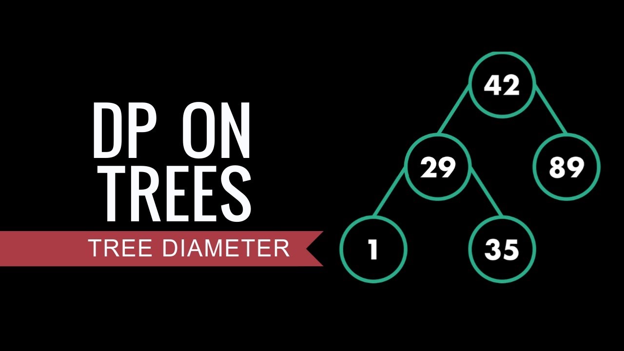 Dp On Trees Tree Diameter Youtube
