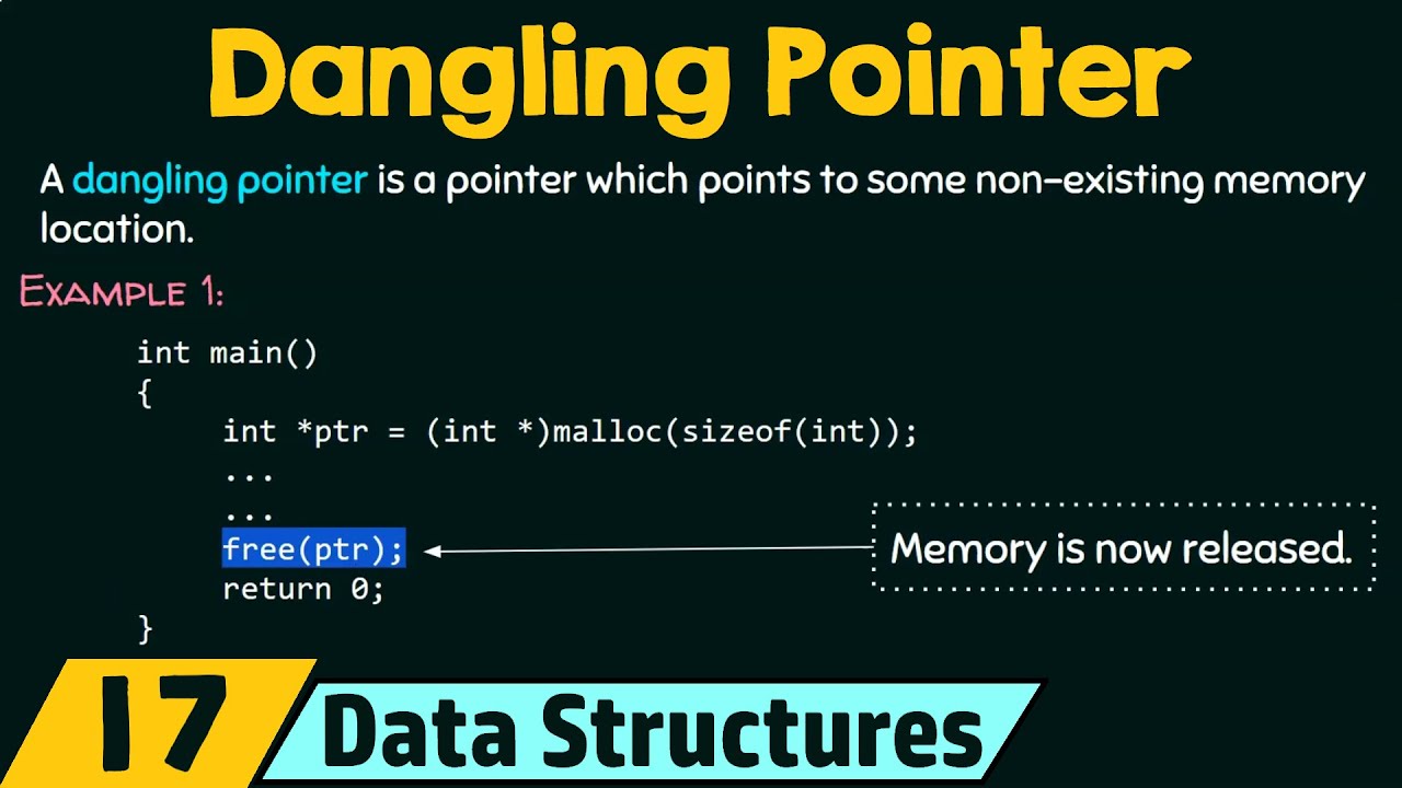Understanding The Dangling Pointers Youtube