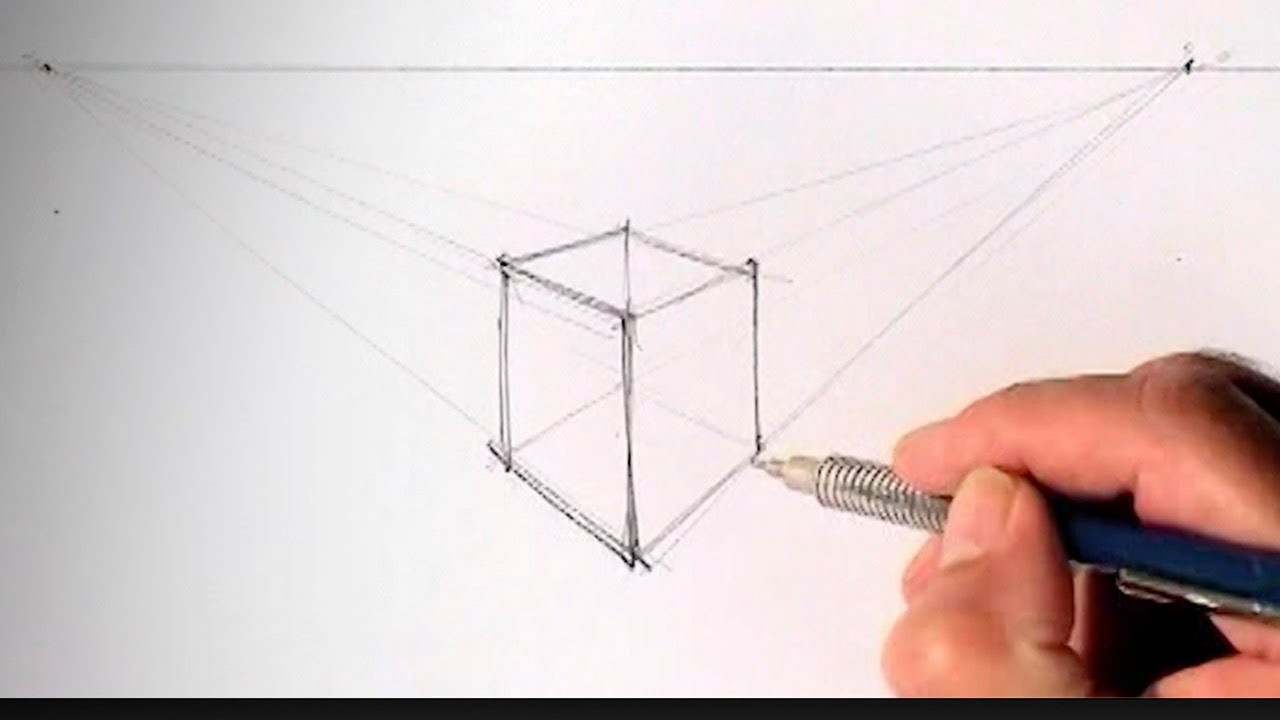 Perspective Youtube