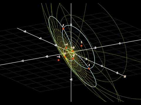Stereographic Projection Of A Hypersphere 4d Sphere Youtube