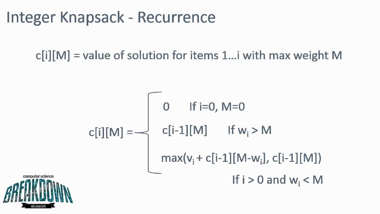 Algorithm For Knapsack Problem Using Dynamic Programming Design Talk