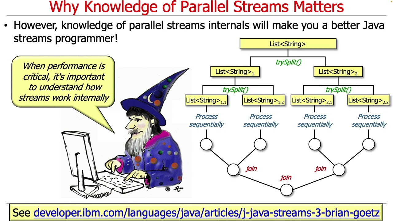 Java Parallel Streams Internals Introduction Youtube