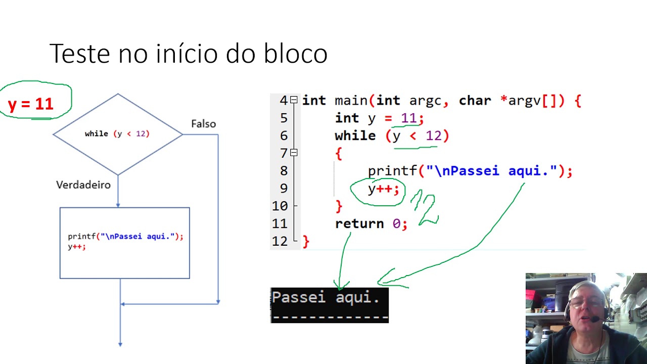Uso Do Comando While Youtube
