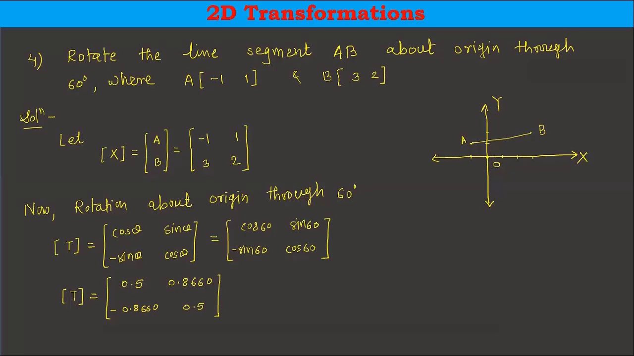 2d Transformation Example L01 Youtube