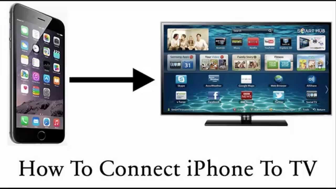 Comment Connecter Son Iphone Sur La Tele Youtube