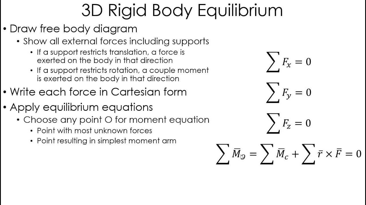 Statics Equilibrium 3d Problem Jastat