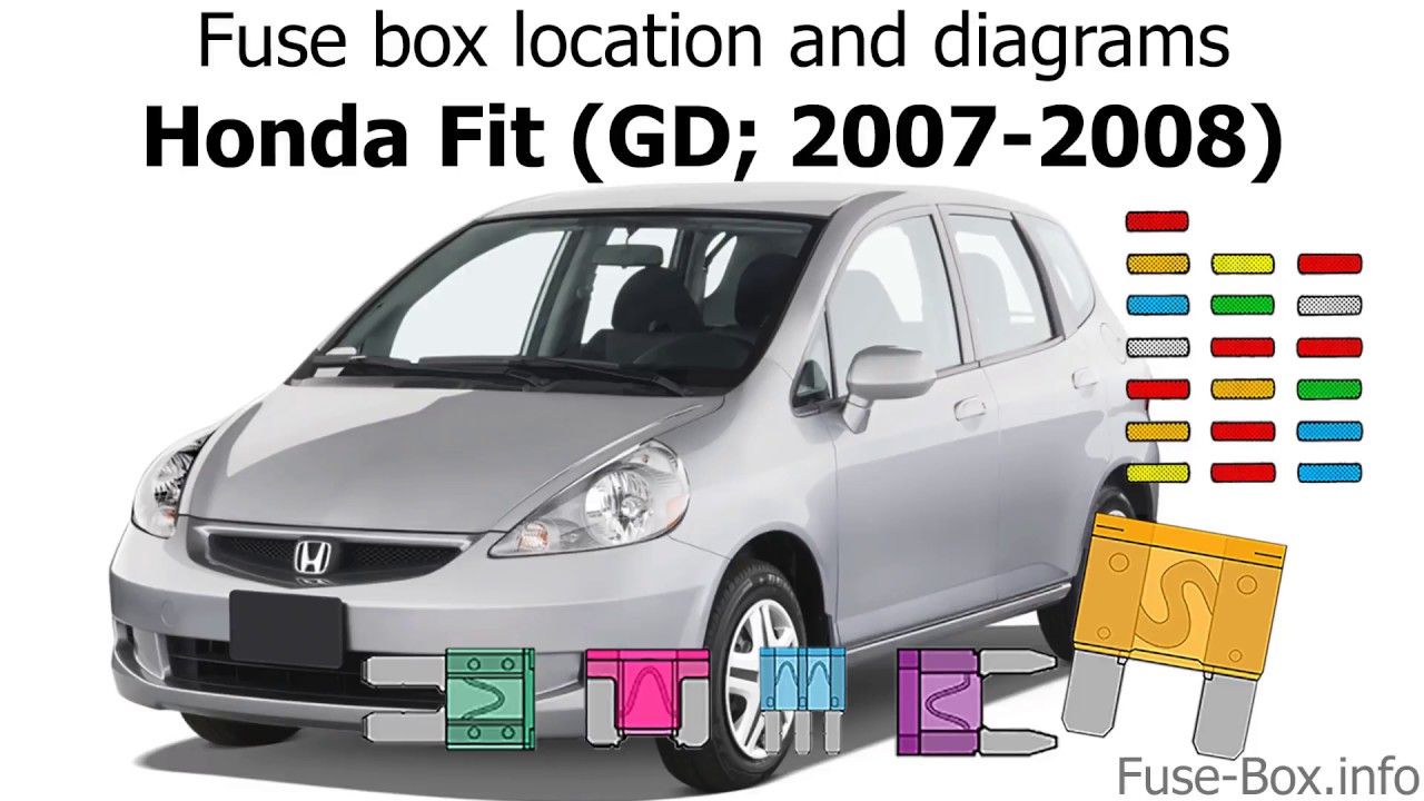 Fuse Box Location And Diagrams Honda Fit Gd 2007 2008 Youtube