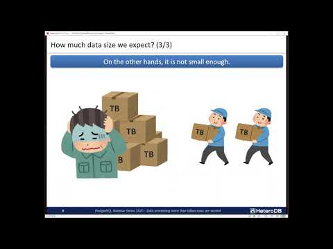 Data Processing More Than A Billion Rows Per Second Youtube