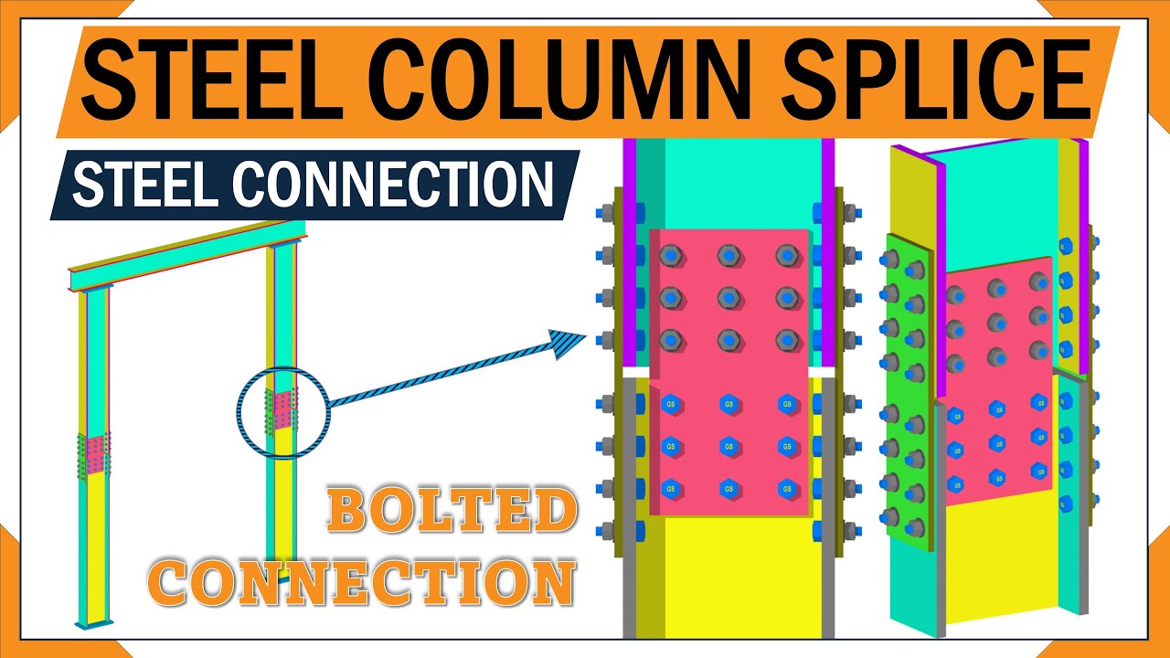 Types Of Splices In Reinforcing Steel At Milla Anstey Blog