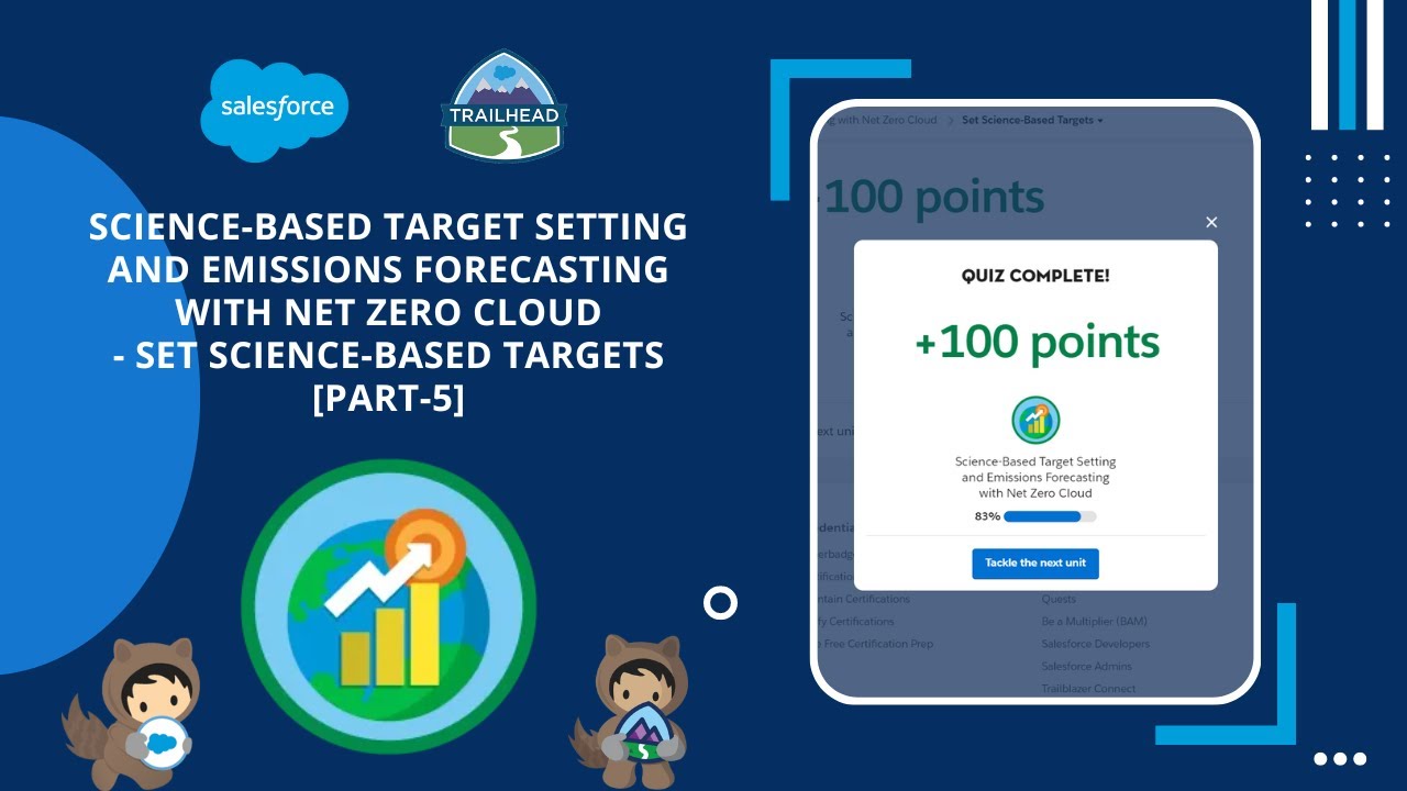 Set Science Based Targets Part5 Science Based Target Setting And