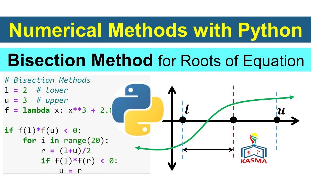 Bisection Methods With Python Py 01 Numerical Methods Youtube