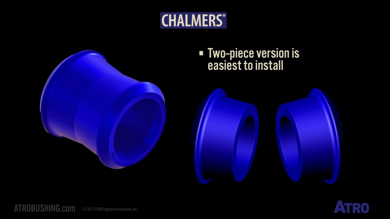 Chalmers Suspension Atro Overview Youtube
